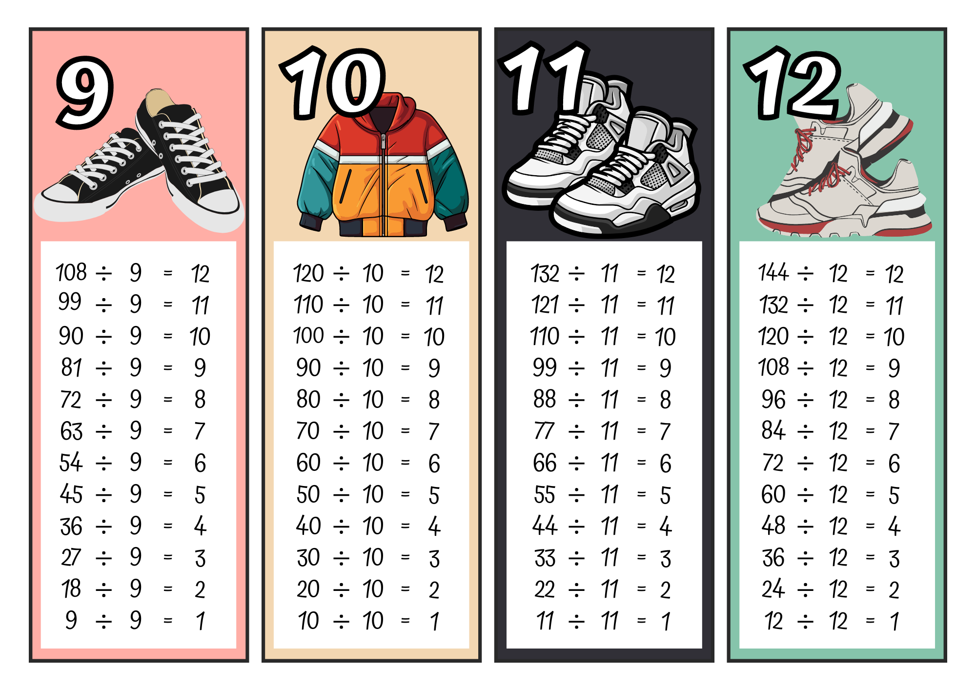 Cards da Divisão: A Tabuada da Divisão em Formato Divertido e Atraente ...