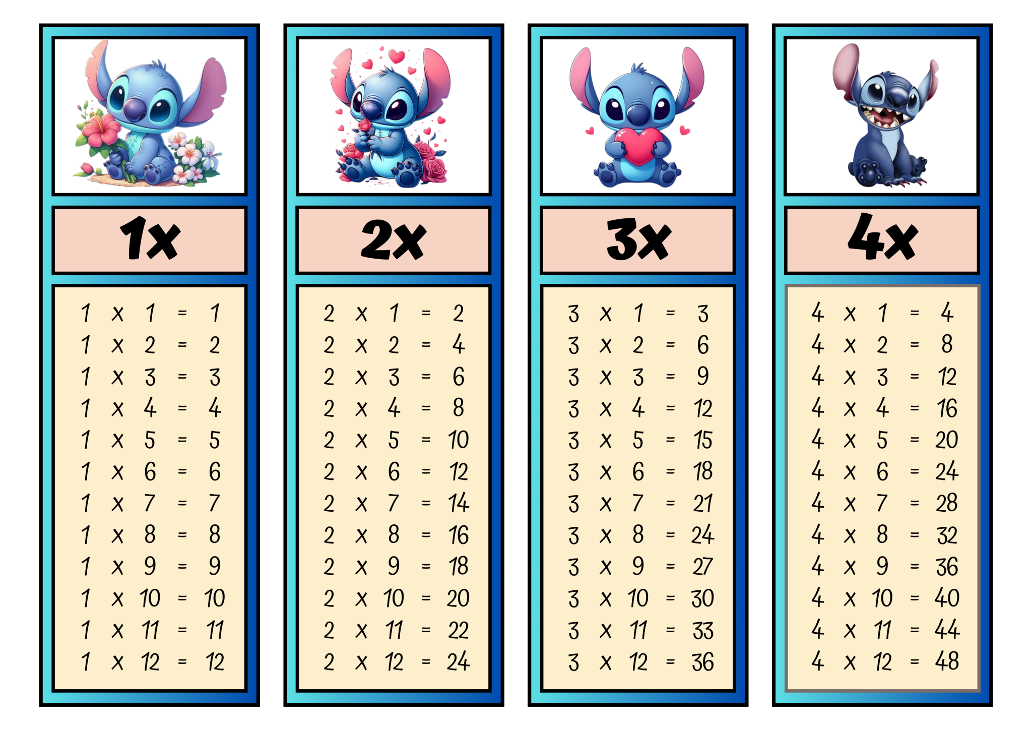 TABUADA DA MULTIPLICAÇÃO – STITCH – Arrisque e Rabisque